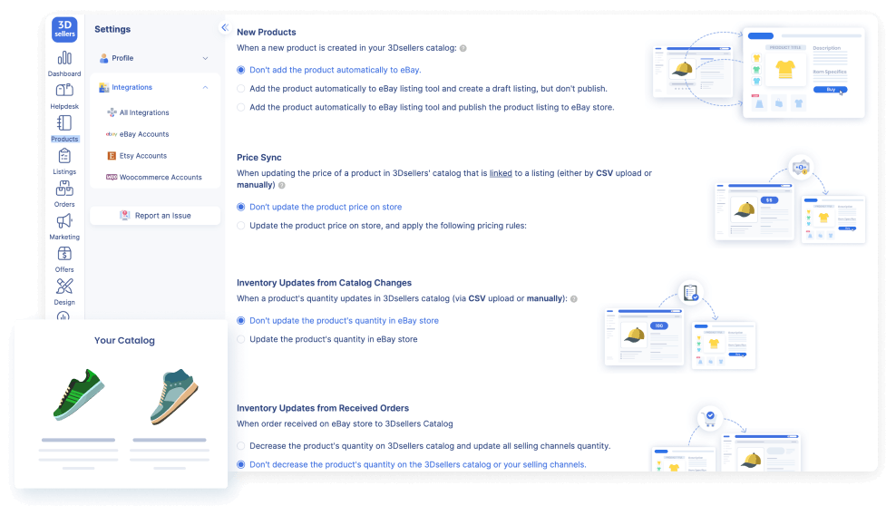 Multi-Channel eBay Selling Software | 3Dsellers